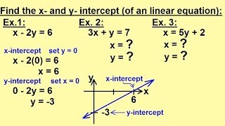 Y Intercept Problems