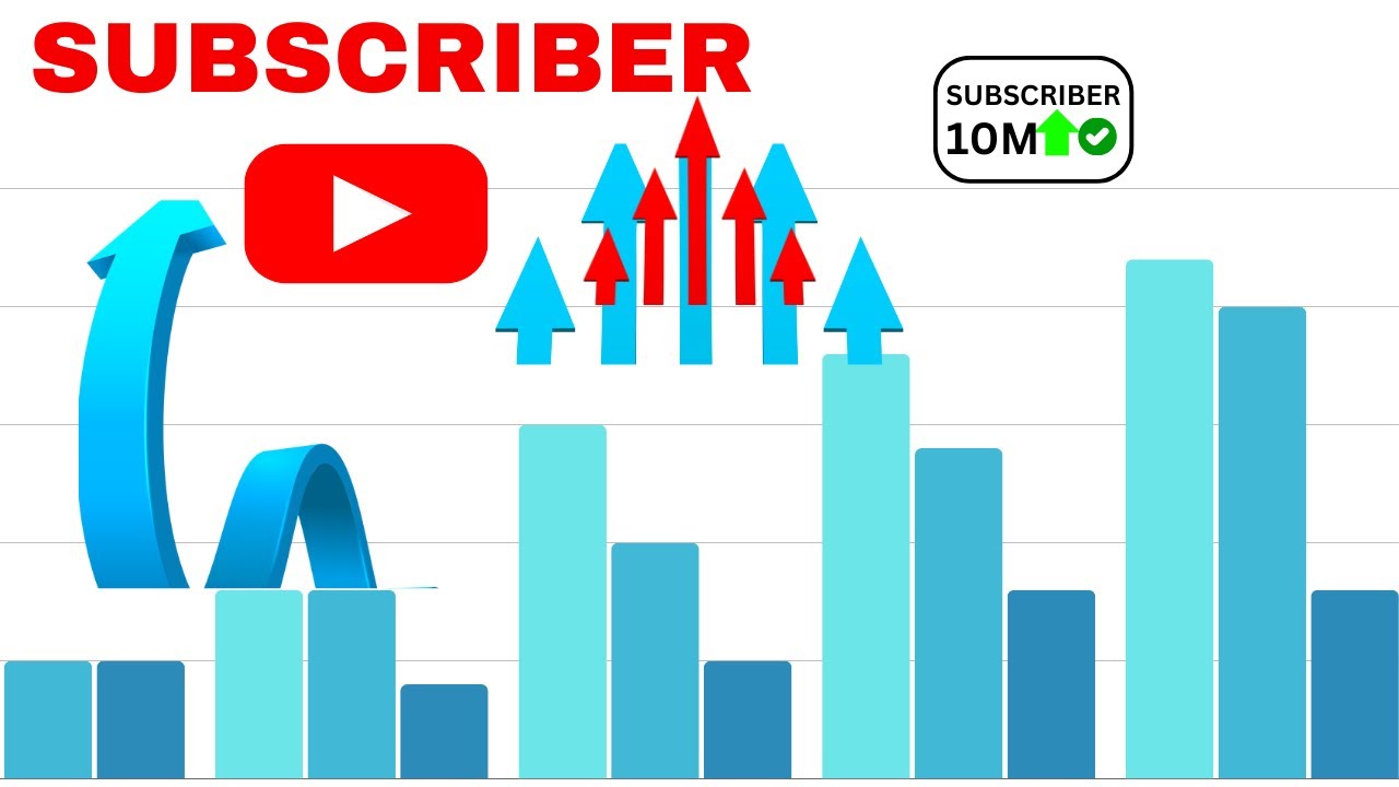 5 হাজার + subscriber || Subscriber kaise badhaye || how to increase ...