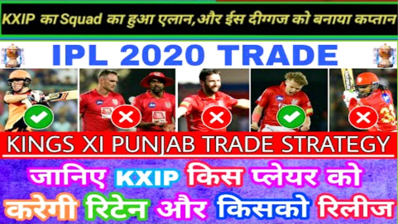 IPL 2020 Kings XI Punjab (kxip) Full Team Squad | KXIP Squad 2020 ...