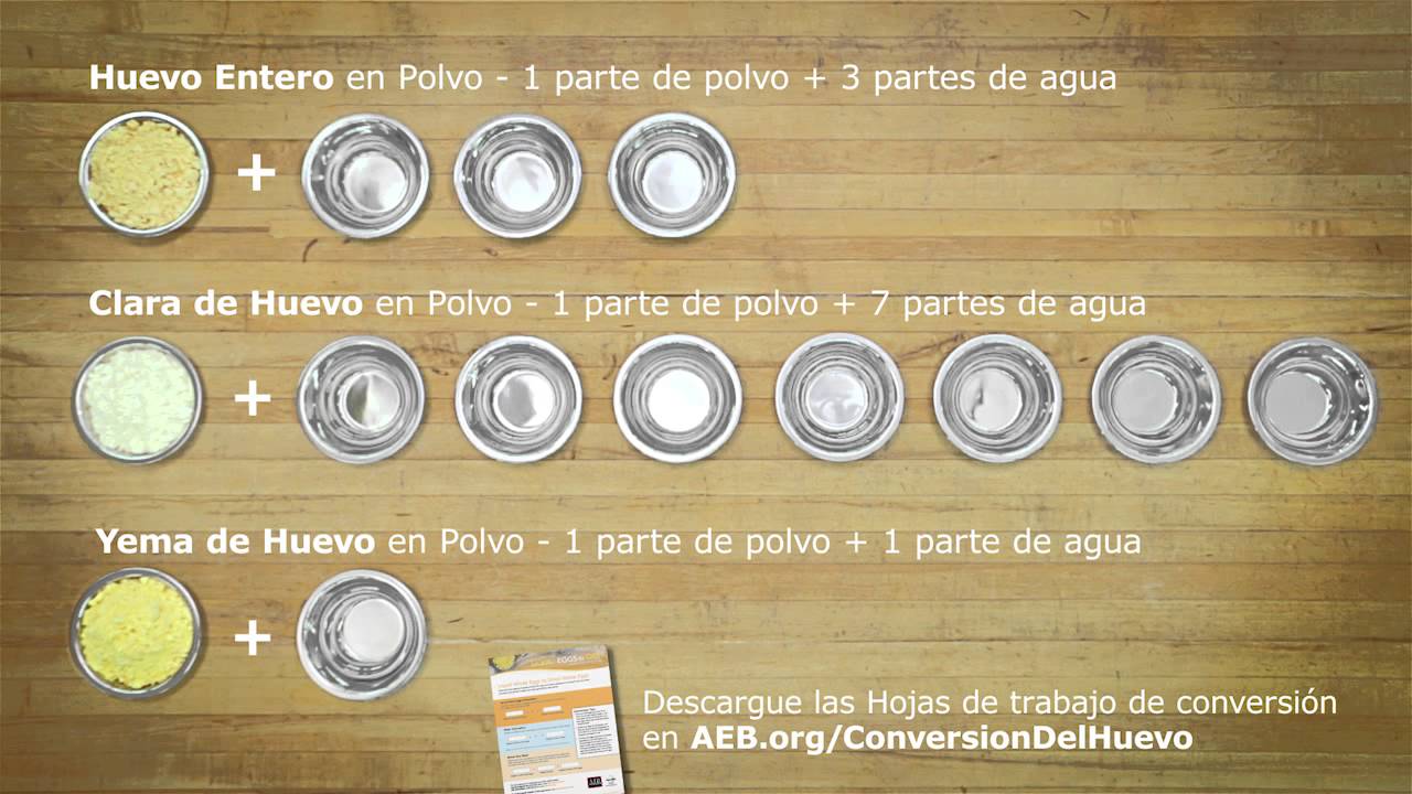 Dried Egg Conversion SPANISH YouTube dried-egg-conversion-spanish-youtube