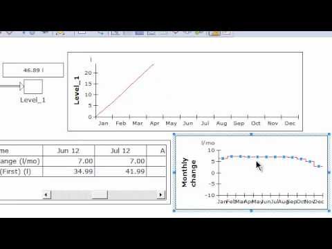 Powersim Demo: Simple time series variable, used for user input. - YouTube