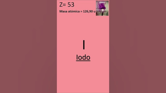 Modelo De Elemento De Iodo Yodo Iconos Gratis De Educación