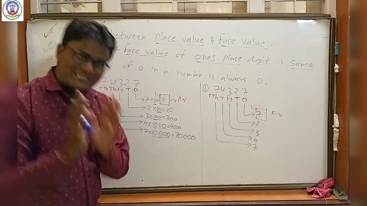17-june-2021-maths-diffrence-between-place-value-face-value-std-5th