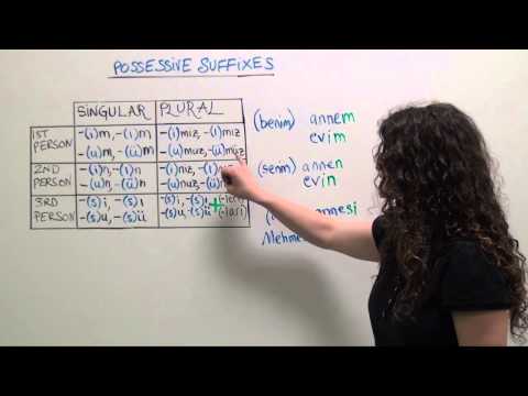 Turkish Grammar: Possessive suffixes (mine, yours, ours)
