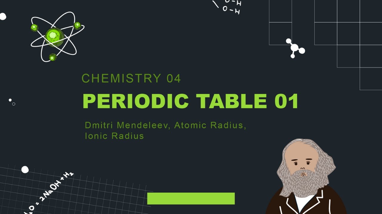 The Story of Dmitri Mendeleev and the Periodic Table - YouTube