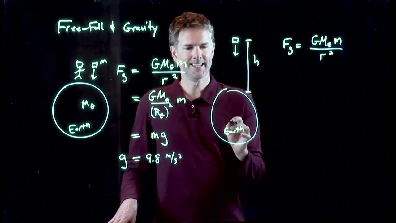 Free Fall and Gravity | Physics with Professor Matt Anderson | M6-06 ...