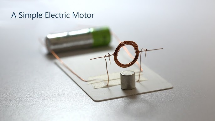 Simple DC Motor Explained, 44% OFF | www.elevate.in