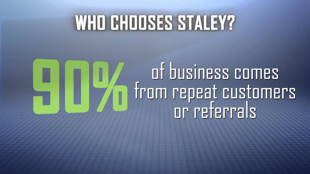 Staley Technologies Overview HD - YouTube