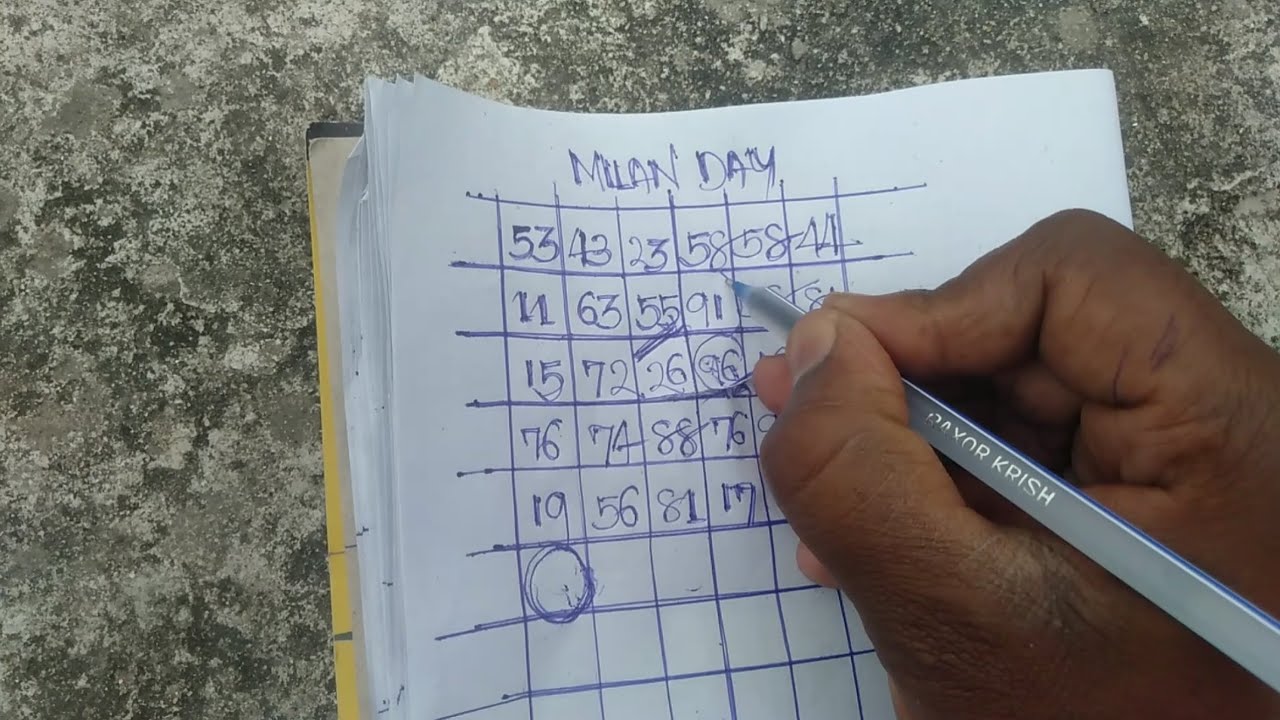 Milan Day 22-01-2024 | Satta Matka Chart | Milan Day Fix Jodi - YouTube