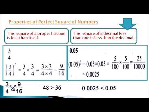 Class 7th Math, Session 1,Chapter 5, Square Root of Positive Numbers ...