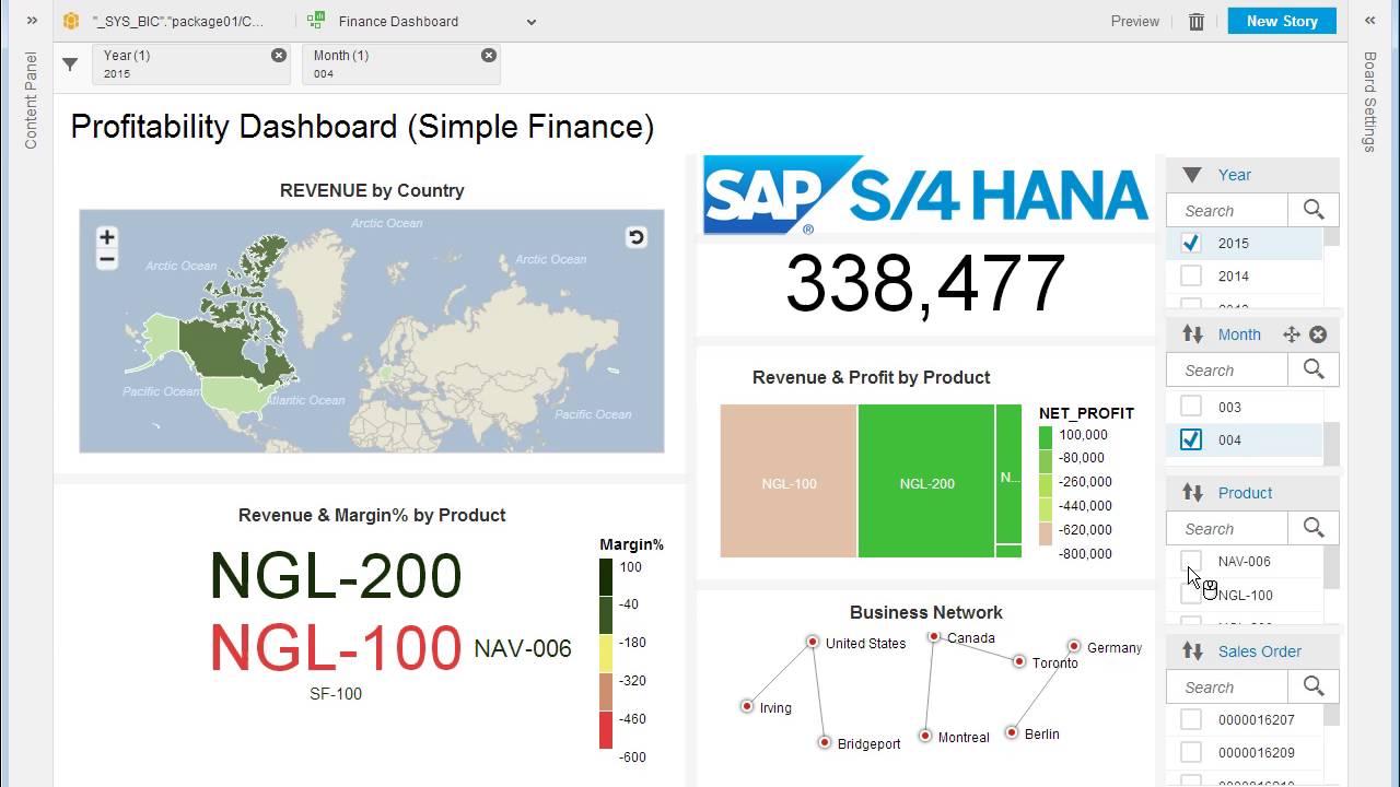 S/4HANA O2C 5 Profitability Dashboard Simple Finance - YouTube