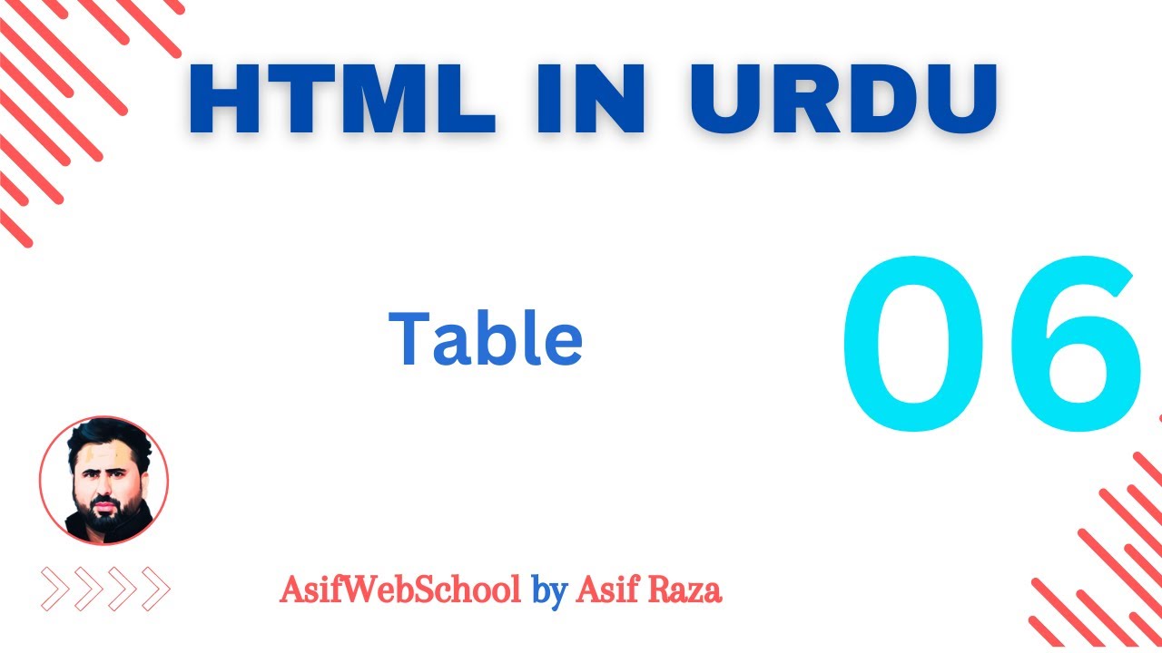 06 HTML in Urdu / Hindi for Beginners | HTML Table - YouTube