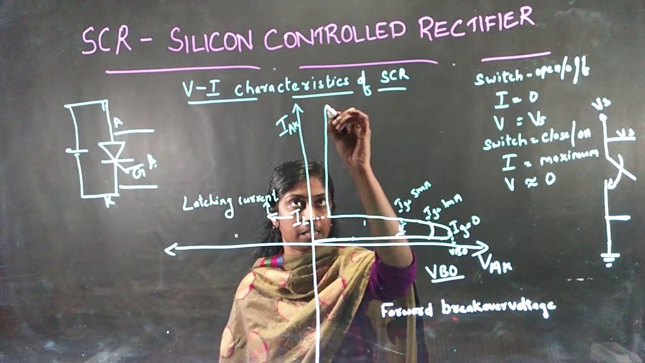 V-I CHARACTERISTICS OF SCR - YouTube