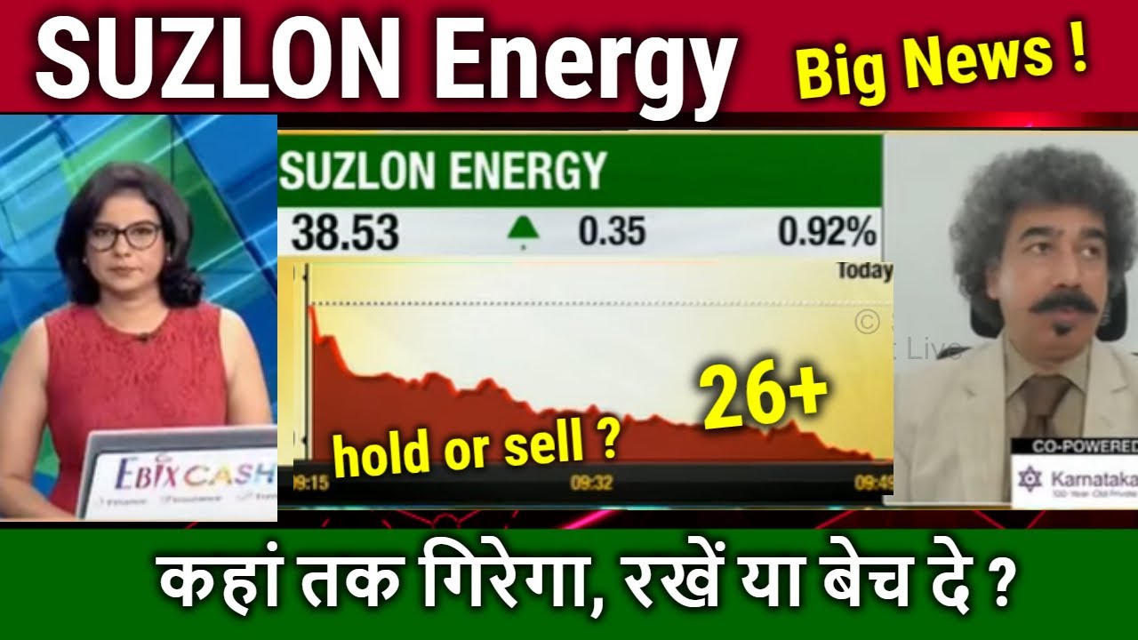 SUZLON Energy latest news,Hold or Sell ? Analysis/suzlon energy share ...