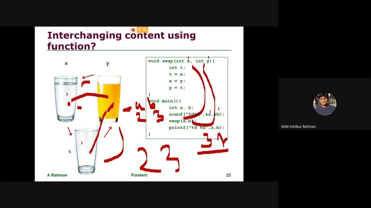 C Programming Pointers Why We Need Them Youtube