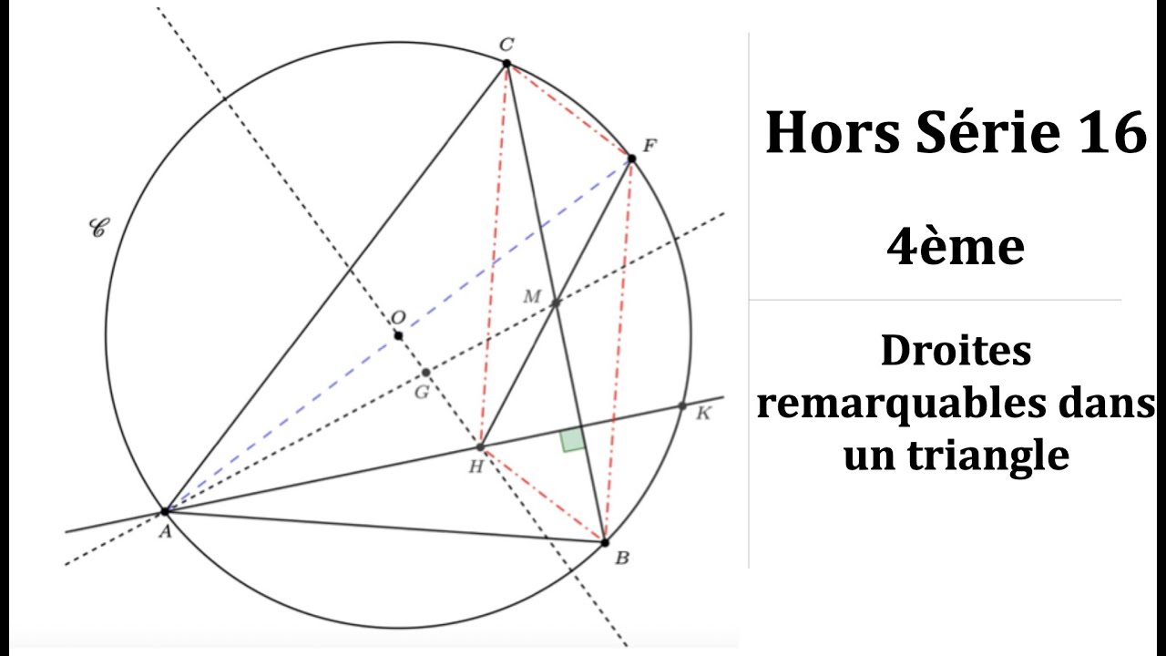 HS16 4ème, Droites remarquables dans un triangle, Droite d’Euler - YouTube