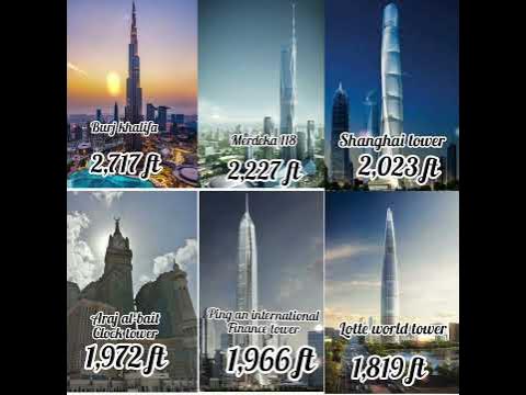 tallest building in the world - YouTube
