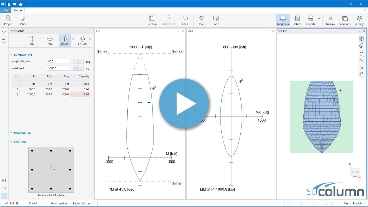 The Most Powerful spColumn is Here! - YouTube