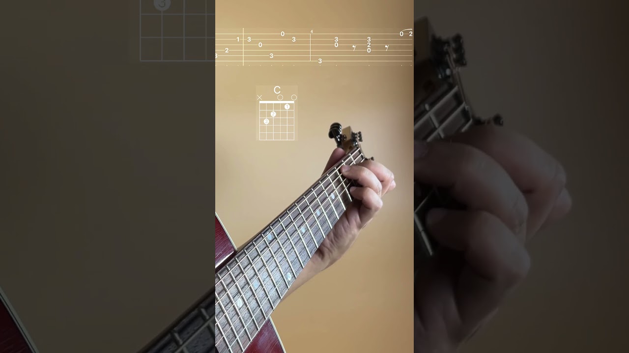Shallow - Lady Gaga and Bradley Cooper | Guitar Intro Tutorial with ...