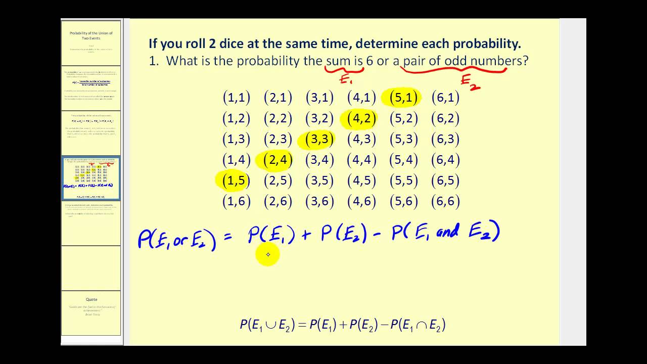 Determining The Probability Of A Union Of Events YouTube