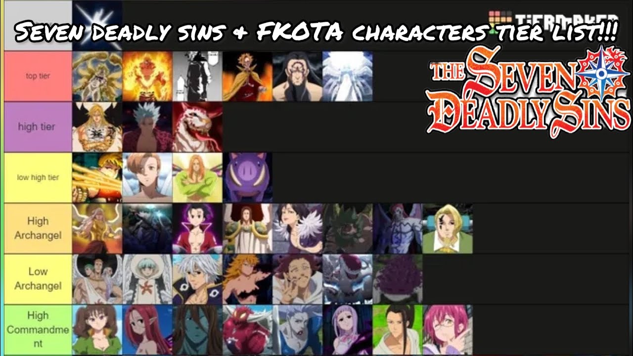 GOATED SERIES! | SEVEN DEADLY SINS & FKOTA CHARACTERS TIER LIST - YouTube