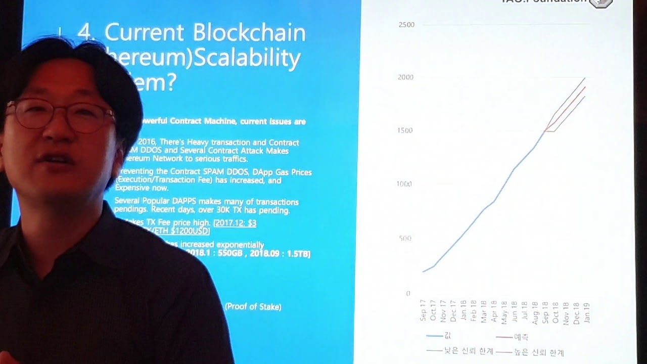 Tao approach trustfarm blockchain - YouTube