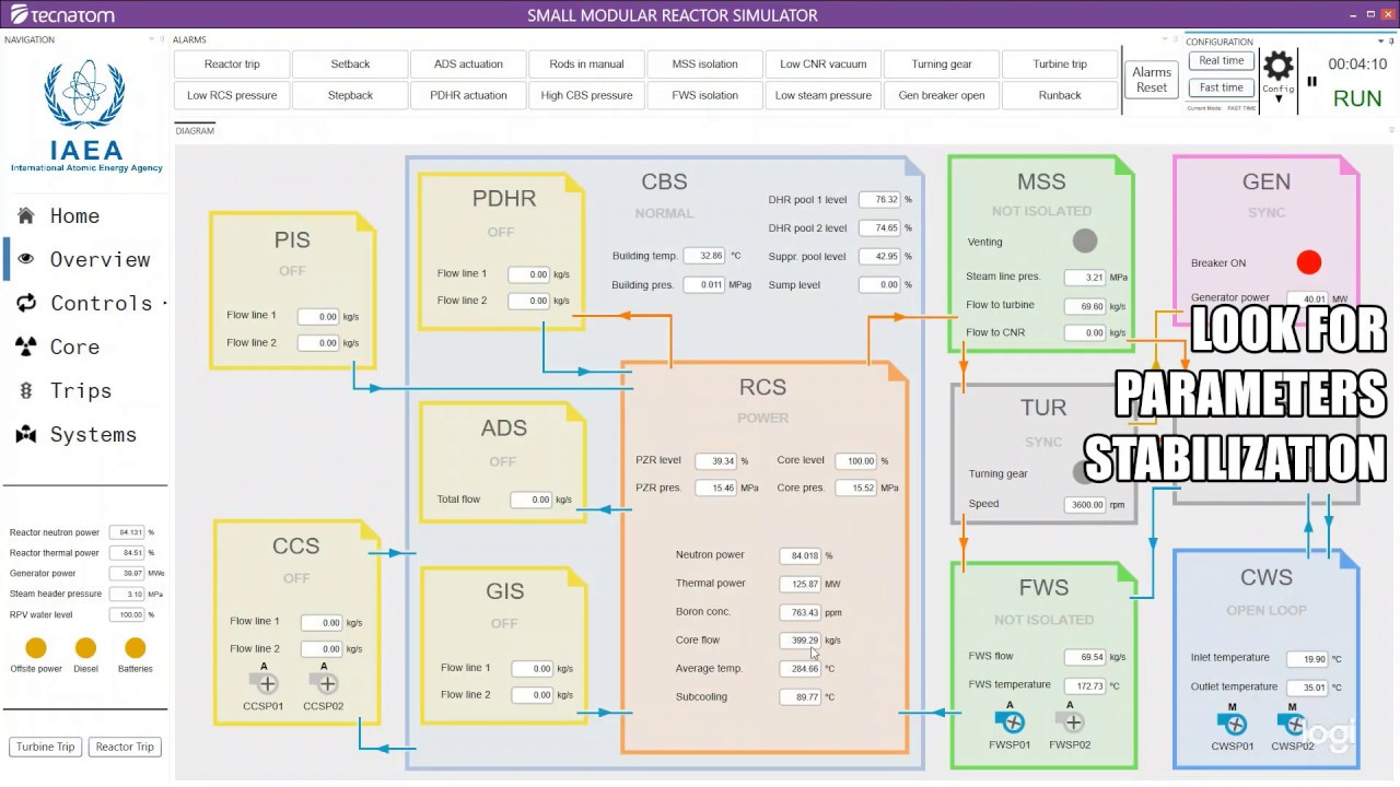 IAEA SMR Simulator: Short demo of Small modular reactor simulator ...