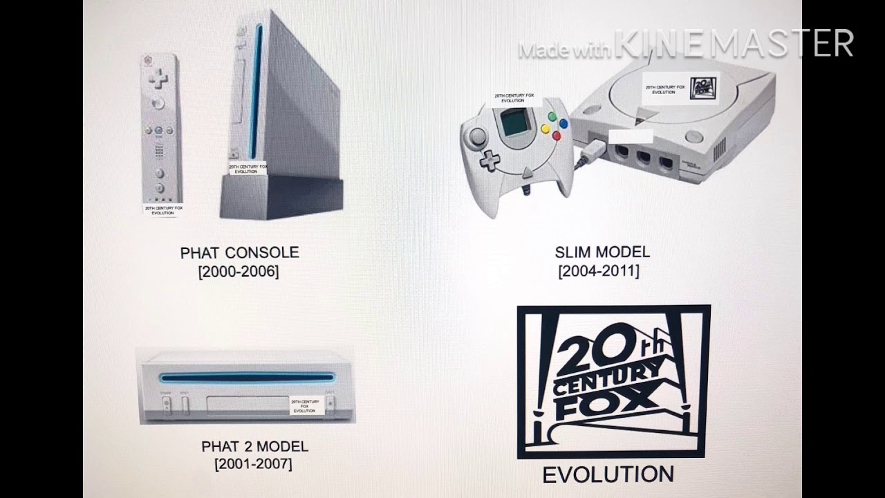 What Do You Think Of This Fanmade Video Game Console? #1 - YouTube