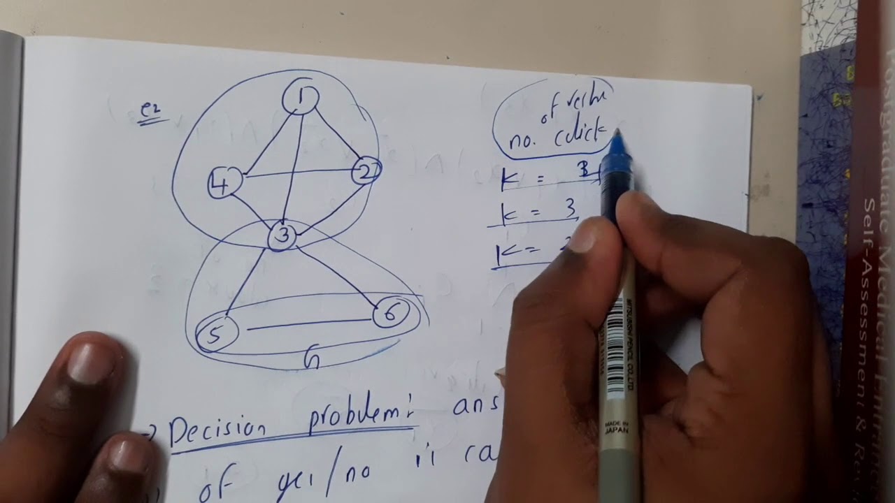 5.4 Clique decision problem CDP - YouTube
