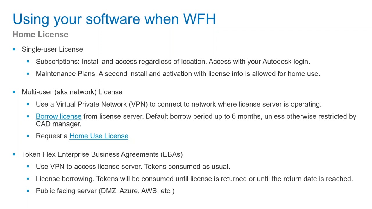 Home use software licenses - YouTube