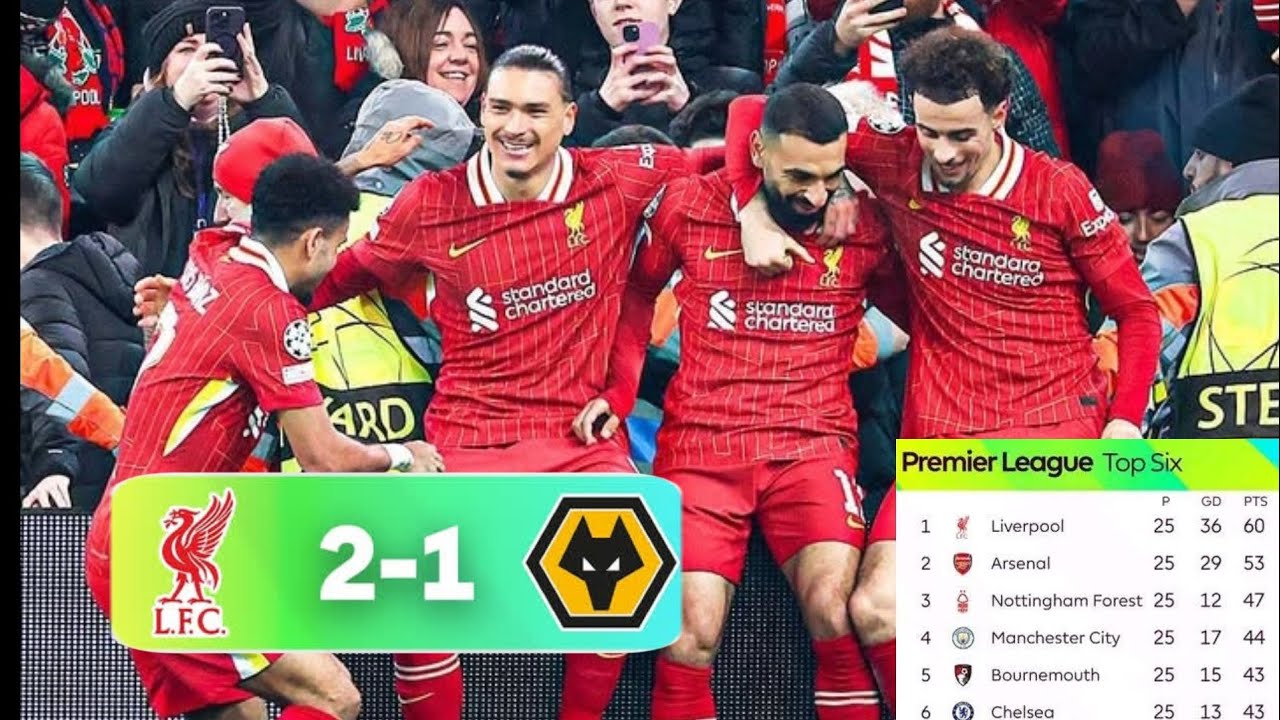 The Key Liverpool V Wolves Highlights Goals And Table - YouTube