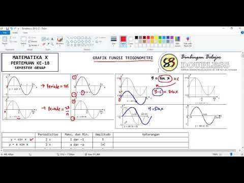 CARA MUDAH MENGGAMBAR GRAFIK FUNGSI TRIGONOMETRI DENGAN PERGESERAN KE KIRI DAN KE KANAN - YouTube