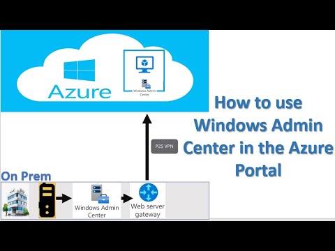 How to use Windows Admin Center in the Azure Portal || Manage VM using Windows Admin Center in ...