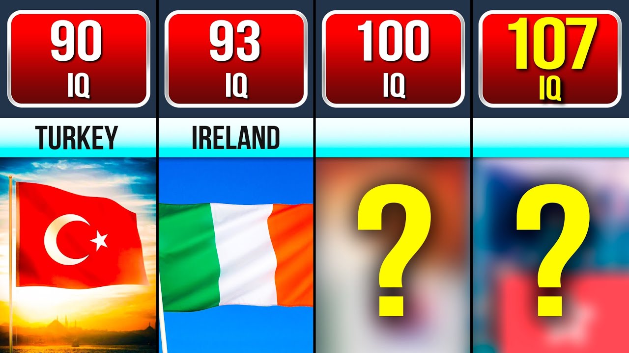 Comparison: Countries Ranked by IQ Level - YouTube