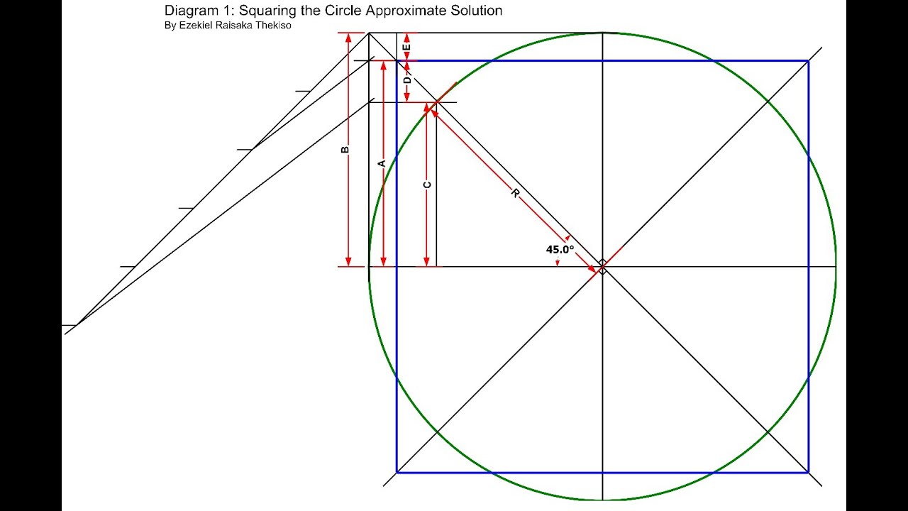 Squaring the Circle Approximation Part 1 The Construction - YouTube