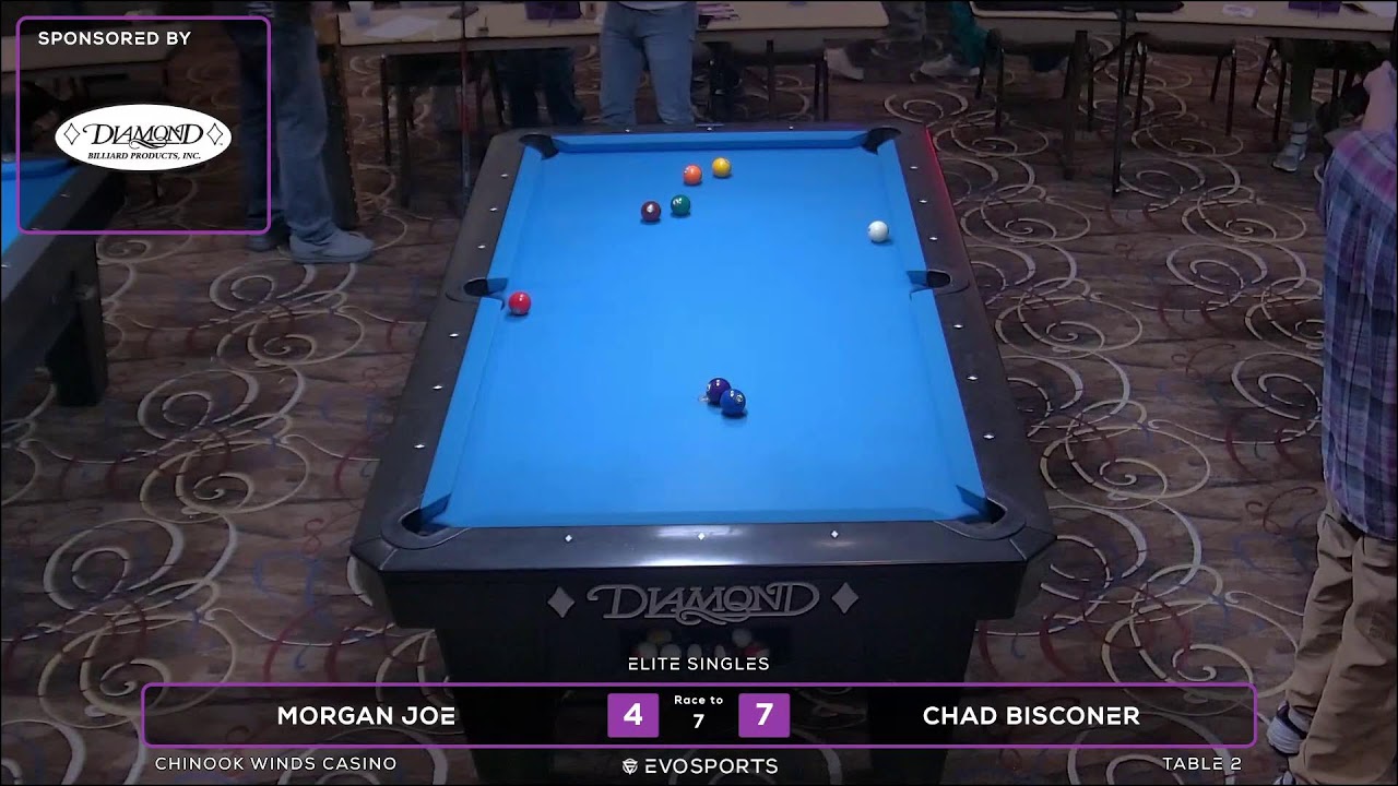 MORGAN JOE vs CHAD BISCONER - WBCA 8 BALL 2025 - TABLE 2 | EvoSports ...