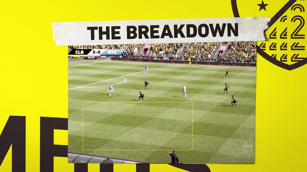 THE BREAKDOWN WITH JORDAN ANGELI - EPISODE 1 | Defensive positioning ...