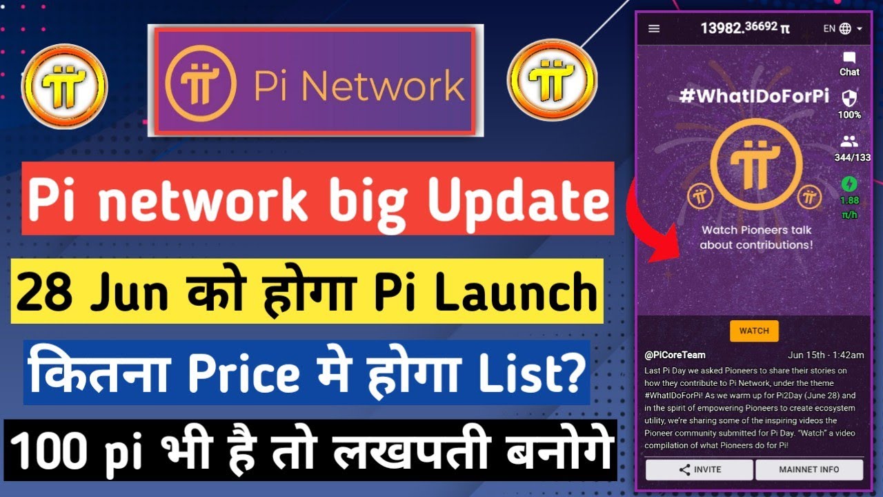 Pi network launch date confirm | pi network new update today | 28 Jun को होगा धमाल | pi new ...
