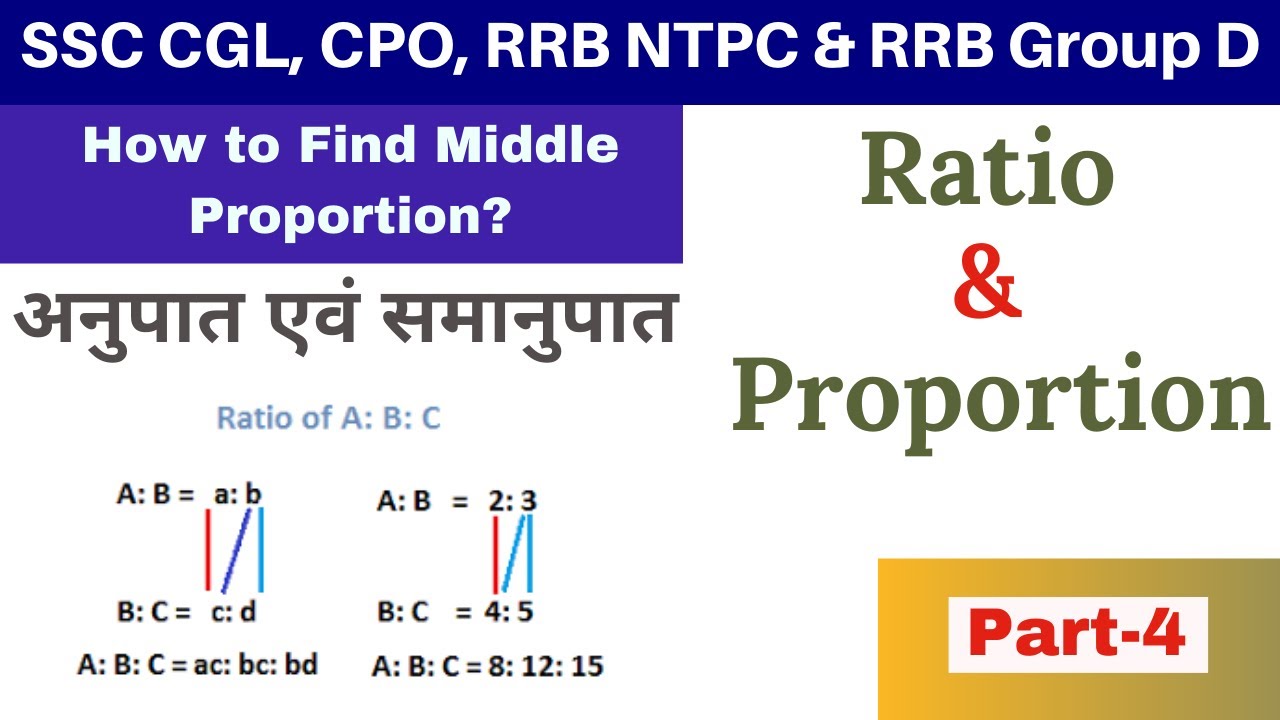 How to find Middle proportion? Tricks and concepts || Ratio&Proportion ...