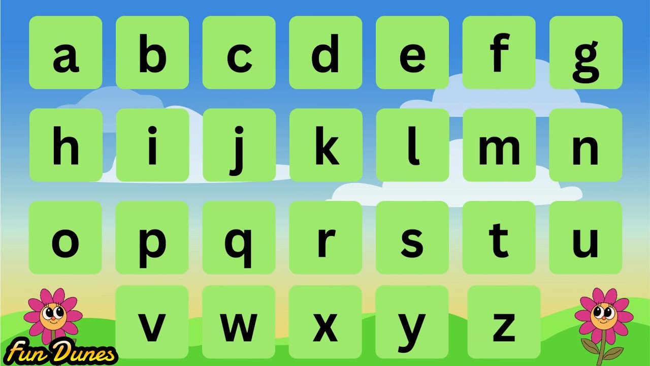 Let's Learn Alphabets (a-z) | Learning lowercase Letters - YouTube