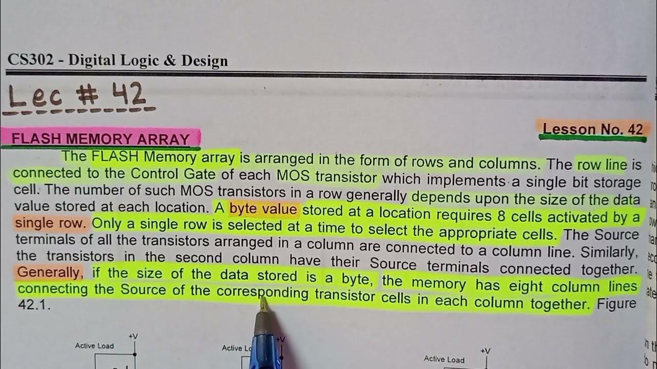 CS302 lecture 42|| lecture 43|| final term preparation|| short lecture 42, 43 || - YouTube
