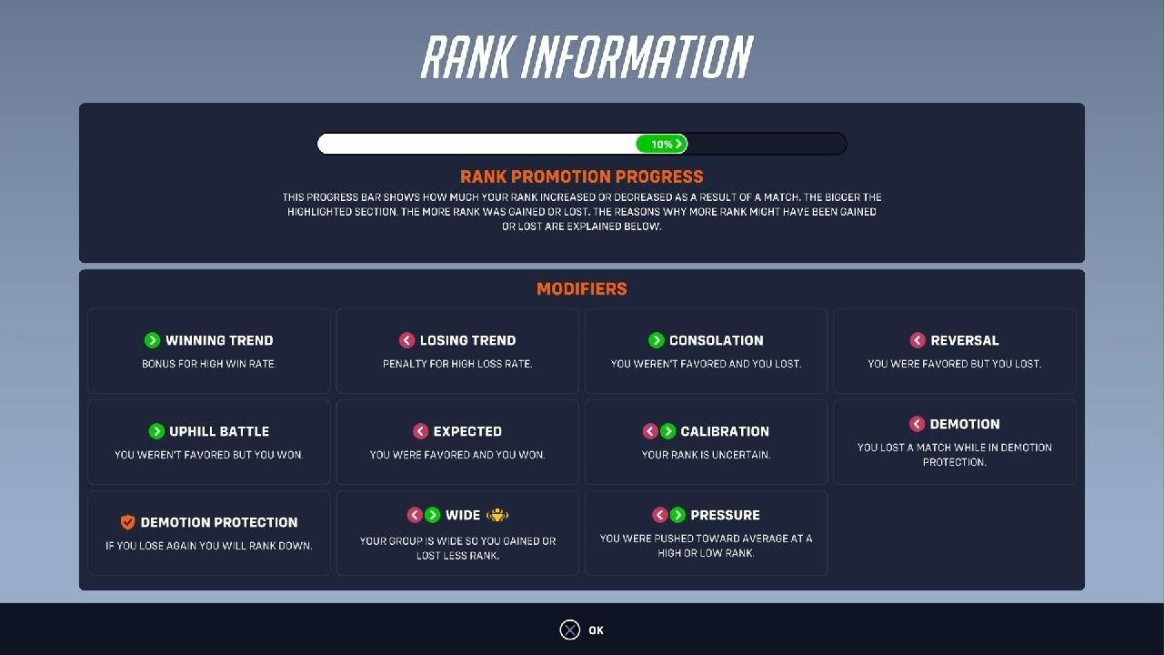 Rank Stuff - YouTube