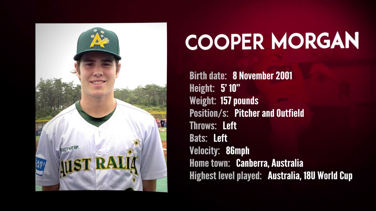 Cooper Morgan Class of 2020 College Recruitment video - LHP/OF - YouTube