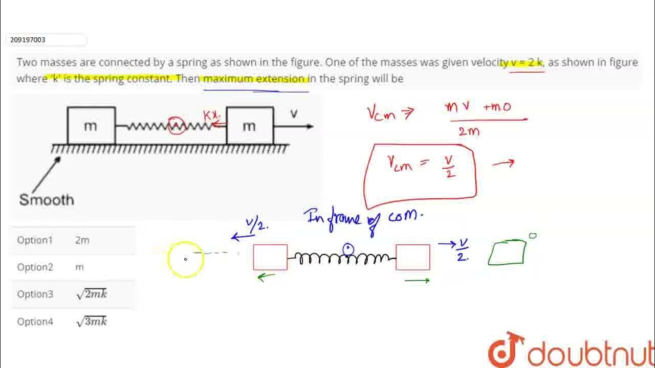 Two masses are connected by a spring as shown in the figure. One of the masses was given velocit ...