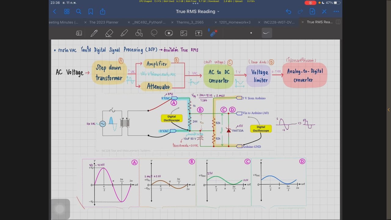 True RMS AC voltage measurement สำหรับ ADC EP.01 (concept) - YouTube