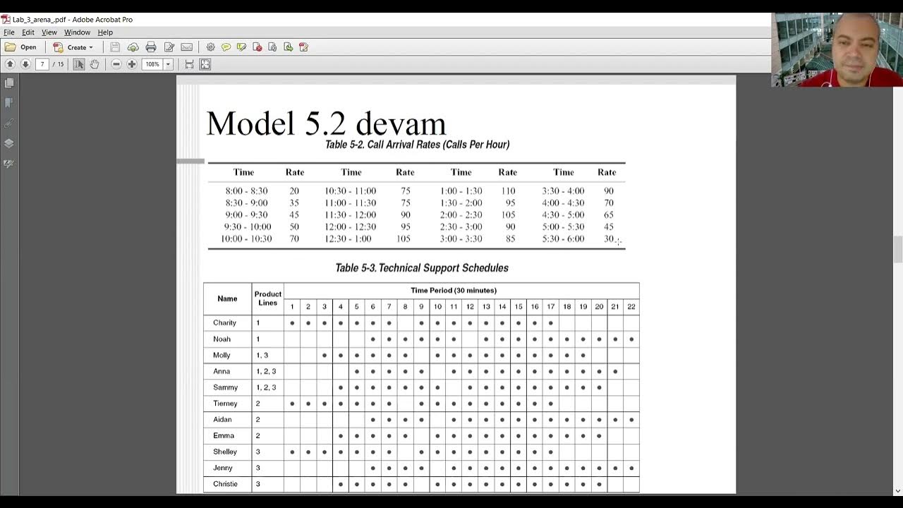 Simulation Class Part 11 - Intermediate Model Enhanced Call Center - YouTube