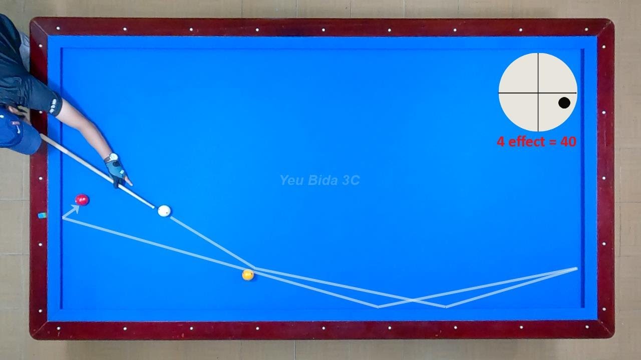 🔴3 cushion billiards tutorial - basic systems for beginners - YouTube