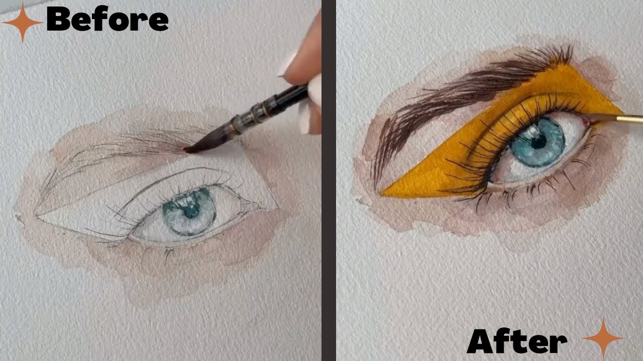 Realistic Eye Painting for beginners - How to paint - Acrylic painting ...