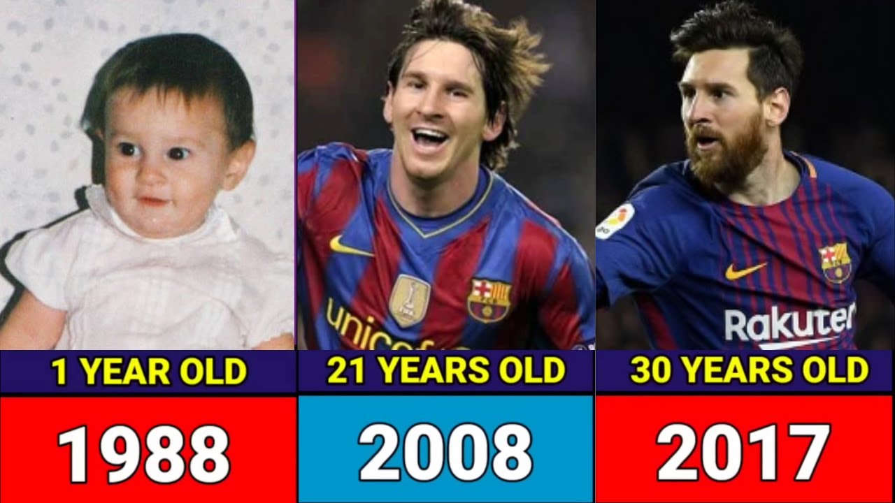 Lionel Messi From 1 to 36 Years Old (1987-2023) - YouTube