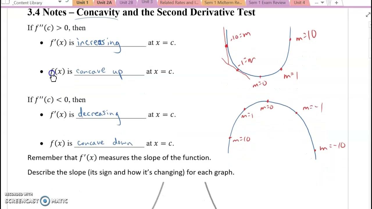 AP Calc 3.4 Notes Intro to Concavity - YouTube